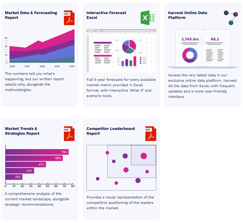 マネーロンダリング防止システム市場 2024-2028年 – Juniper Research│株式会社 SEMABIZ