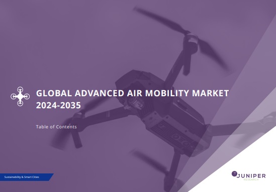 世界の次世代エアモビリティ（AAM）市場 2024-2035年│株式会社 SEMABIZ