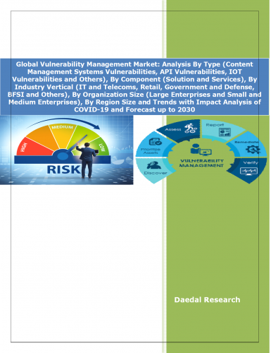 世界の脆弱性管理市場 – 2030年までの予測│株式会社 SEMABIZ
