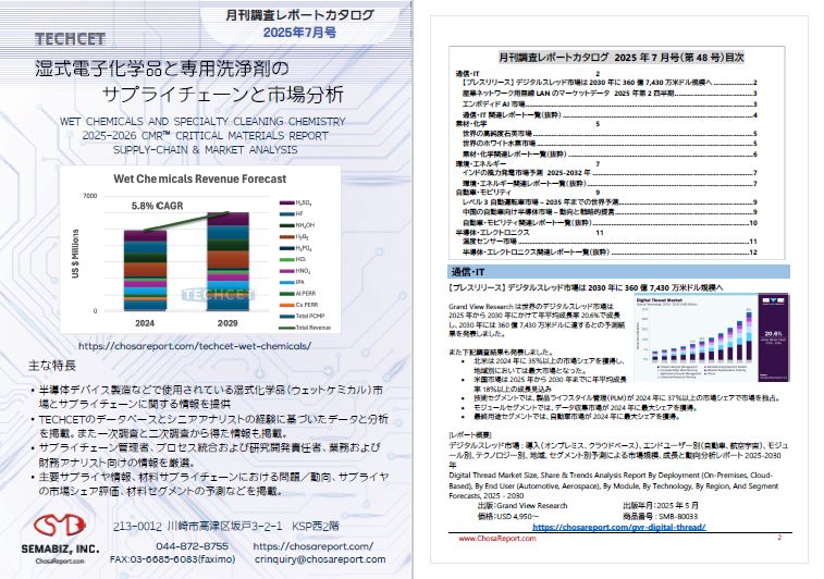 「月刊調査レポートカタログ 2025年7月号」配布開始いたしました。│株式会社 SEMABIZ
