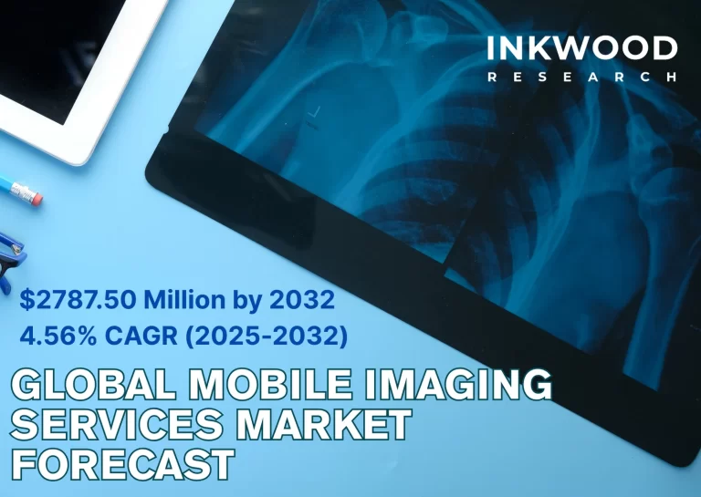 世界の移動式撮像サービス市場予測 2025-2032年│株式会社 SEMABIZ